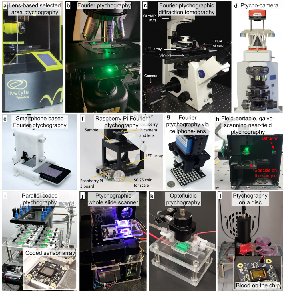 Publications | Smart Imaging Lab